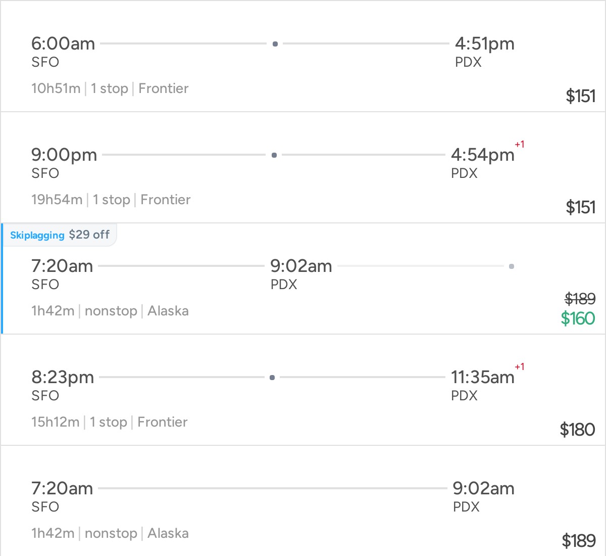 $131 Flights from SFO to PDX on Fri, May 29